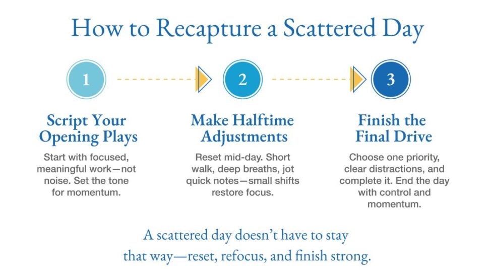 How to Regain Focus During a Scattered Day | Dr. Alan Rozanski